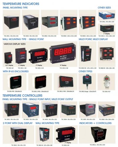 Temperature/Pressure Indicators and Controllers Archives - Manik Engineers